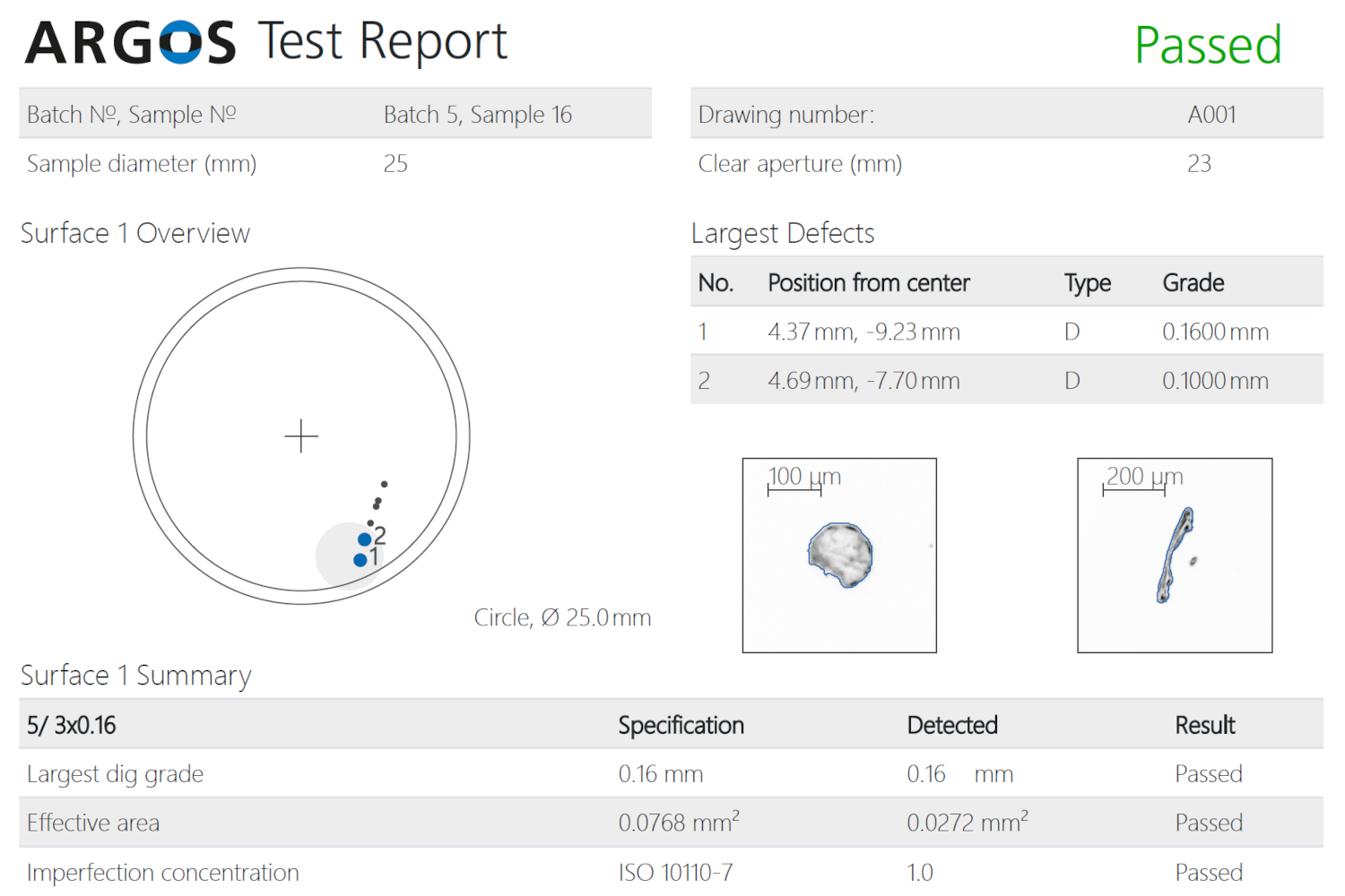 ARGOS - DIOPTIC GmbH